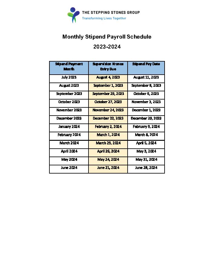 Payroll - SSG For Me
